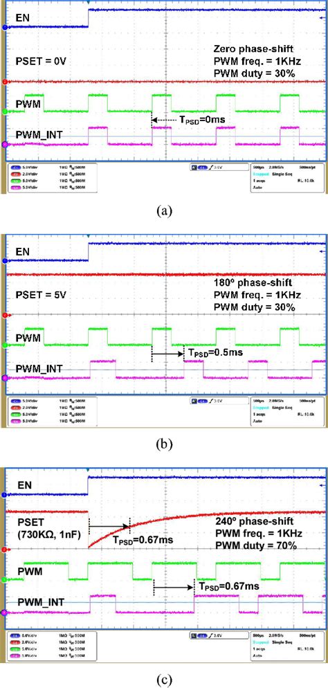 Figure 1 From A PWM Phase Shift Circuit Using An RC Delay For Multiple