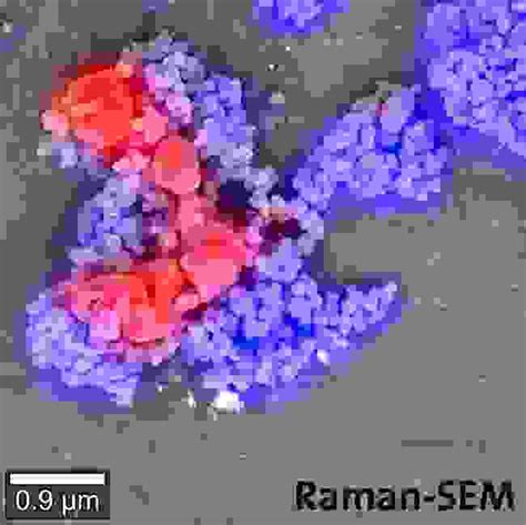 联用拉曼技术 Witec Raman Imaging 牛津仪器