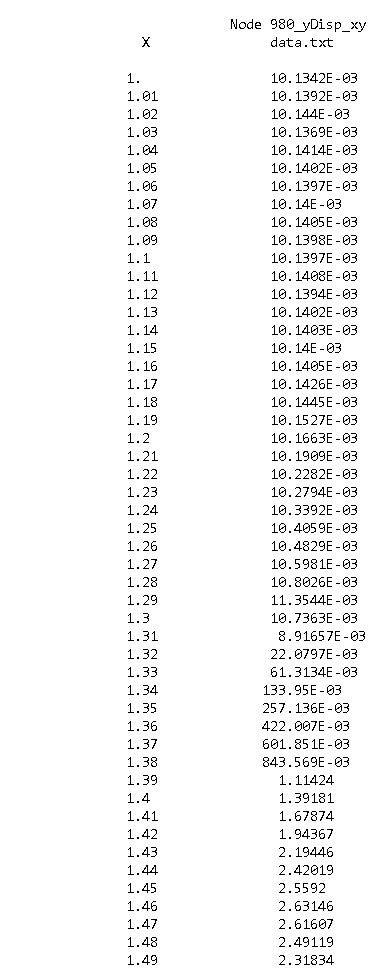 Python Pandas Loading The Entire Text File With Tablular Data Into One Column Stack Overflow