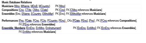 Solved 1 Prepare A Database Specification Either A Ral Or An Esg