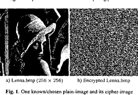 Cryptanalysis Semantic Scholar