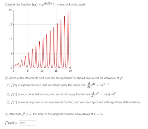 Solved Consider The Function F X Xsin 5x I Mean Look At Chegg