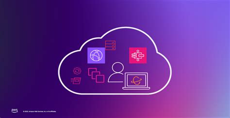 Amazon Ec2 Desktop And Application Streaming