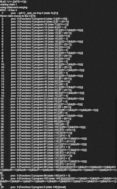 Simulation Of Counterexample 1 Download Scientific Diagram