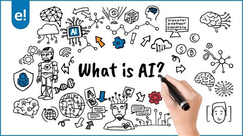 Artificial Intelligence In 2 Minutes What Is Artificial Intelligence Edureka Youtube