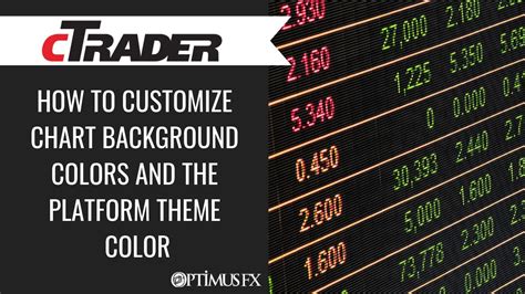 C Trader How To Customize Chart Background Colors And The Platform Theme Color Youtube