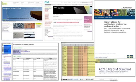 nbs national bim library xbim