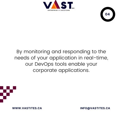 Ppt Why Kubernetes Is The Answer To Your Tech Troubles Vast Ites Inc Powerpoint