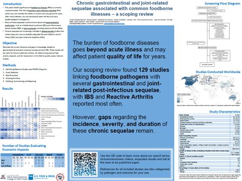 Quantitative Data Analysis In Stata Upwork