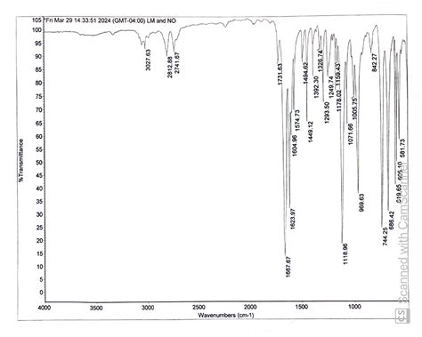 Isolation Of Cinnamaldehyde And Its Antimicrobial Properties Poster Board 625 American