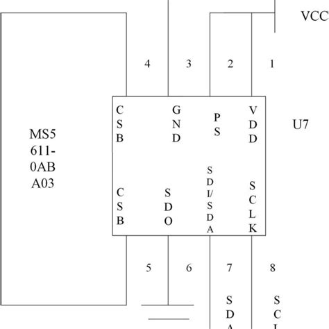 The Detection Process Of The Cascade Algorithm Download Scientific Diagram