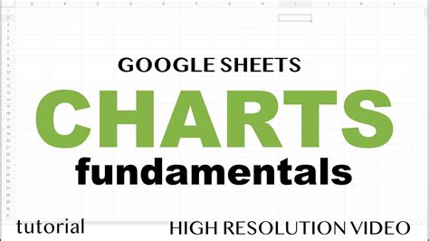 Google Sheets Charts Graphs Tutorial Youtube