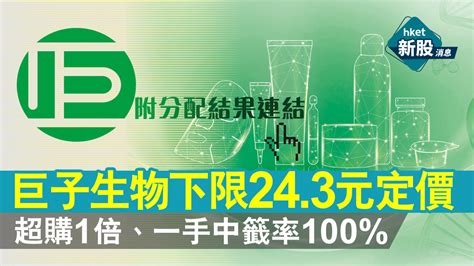 【新股ipo】內地護膚品生產商巨子生物2367下限243元定價 超購1倍一手中籤率100（附分配結果連結）