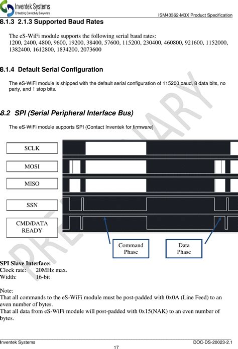 Inventek Systems 362 80211 Type Wifi Module User Manual Table Of Contents