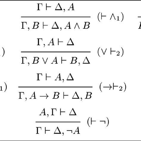 Classical Structural Rules For The Sequent Calculus Download