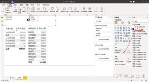 大数据分析工具Power BI七DAX使用场景及常用函数 知乎