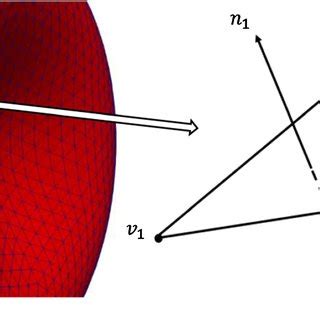 Two Adjacent Triangles With Notations Download Scientific Diagram