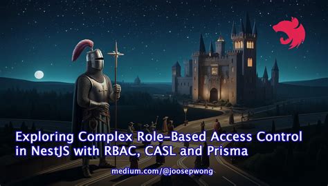 Exploring Complex Role Based Access Control In Nestjs With Rbac And