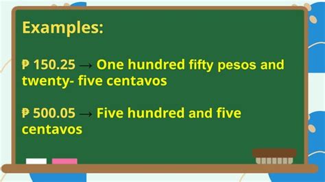 WRITING PHILIPPINE PESO IN WORDS AND IN SYMBOLS PPTX