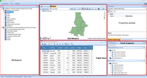 What Is The Gis Manager Nile Basin Decision Support System