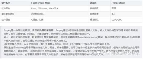 Ffmpeg的下载及其简单使用 知乎