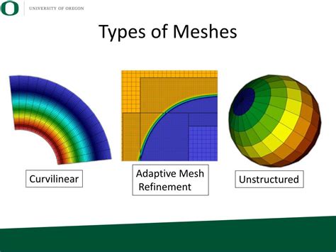 ppt meshes fields and interpolation part 2 powerpoint presentation