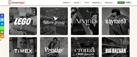 Goa Startups Successful Entrepreneurs And Startups In Goa