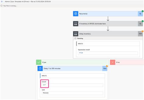 An Intro To The Power Platform CoE Starter Kit Platforms Of Power
