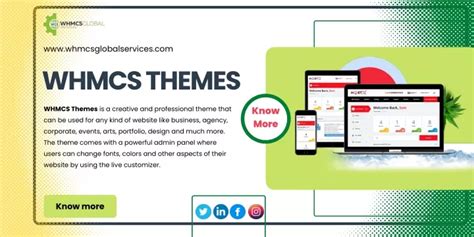 Ppt Whmcs Themes Powerpoint Presentation Free Download Id 11518120