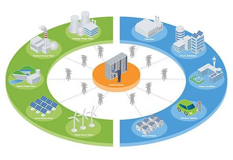 Smart Grids A Comprehensive Overview