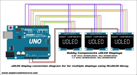 1 3 SH1106 UOLED Display Module Blue