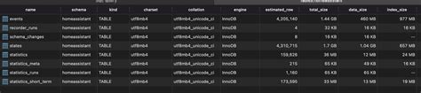The Recorder Queue Reached The Maximum Size Of 30000 Configuration