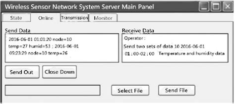 A The Server Sends And Receives Data Online Download Scientific Diagram