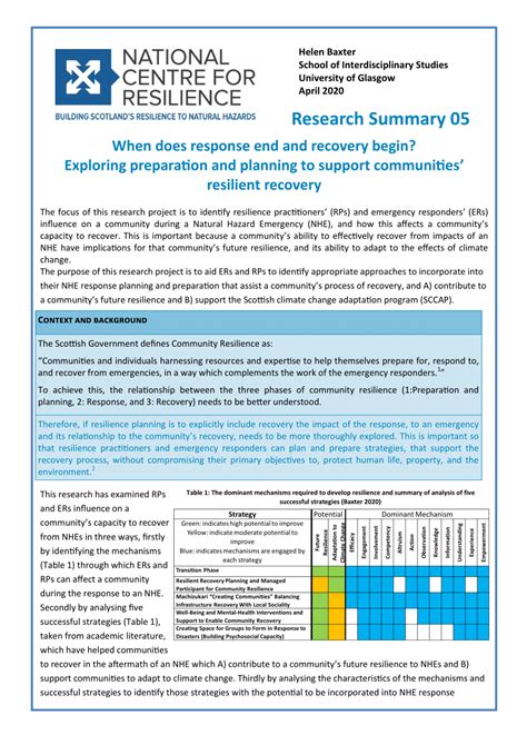 PDF NCR Project Summary 05 HB When Does Response End And Recovery Begin