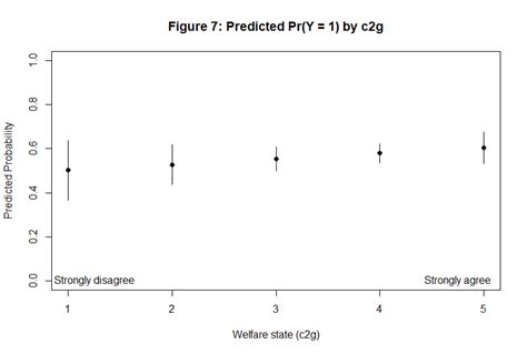 Plot How To Combine 4 Png Graphs Into A Single One In R Stack Overflow
