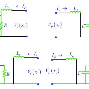 Switching Circuit Modes Download Scientific Diagram