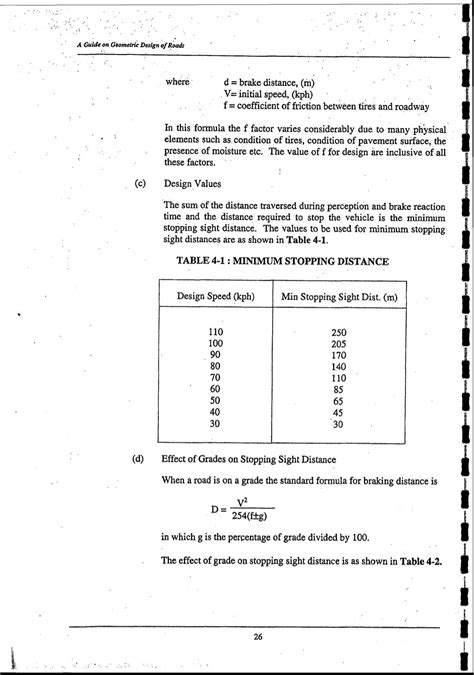 A Guide On Geometric Design Of Roads