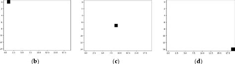 Figure 1 From Implementation Of A High Accuracy Neural Network Based