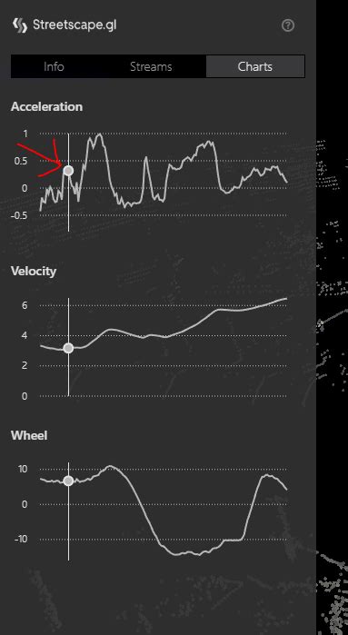 Sync Graphs To Playback Bar Question Issue 6302 Plotly Plotly Js