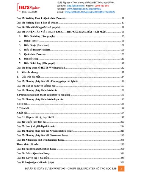 SOLUTION 30 Ng Y Luy N Writing Hi U Qu Group Ielts Fighter H Tr H C T P Studypool