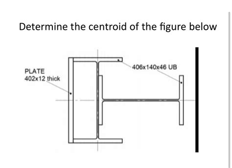 Solved Determine The Centroid Of The Figure Below Chegg