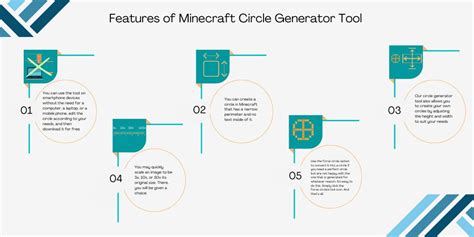Minecraft Circle Generator Create Perfect Circles And Spheres Online