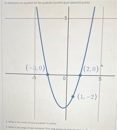 [answered] d determine an equation for the quadratic function given
