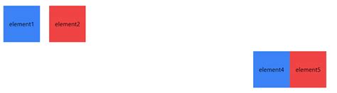 How To Add Horizontal And Vertical Space Between Elements In Tailwind Css Geeksforgeeks