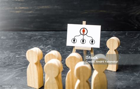 리더는 회사의 계층 구조를 직원에게 제시합니다 리더와 함께 하는 전통적인 비즈니스 관리 모델 규율과 순종 배포 책임 개념에 대한