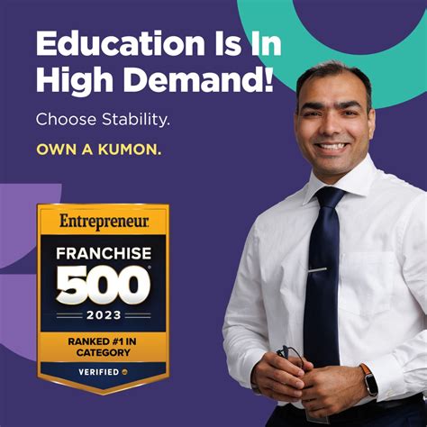 Kumon North America Inc On Linkedin Thank You So Much For Taking The Time To See If Kumon Is