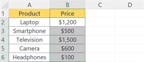 How To Fix “this Value Doesnt Match The Data Validation” Problem In