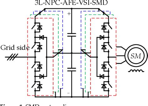Figure 1 From Control Over Grid Reactive Power By Using A Powerful