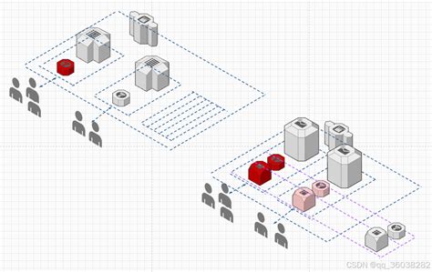 【设计模式 创建型】抽象工厂模式 csdn博客