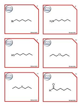 Organic Chemistry Functional Group Basic Flashcards By ORGOHERO